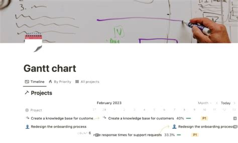 Notion Gantt Chart Template Dominate Your Deadlines With These