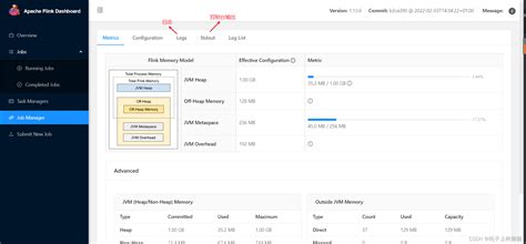 flink 安装以及可视化界面的简单使用 flink submit new job csdn博客