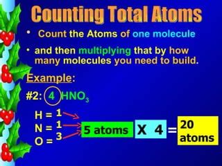 Counting Total Atoms In Compounds PPT