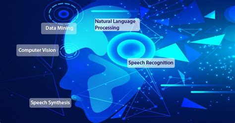 The New Era Of Free Multimodal Ai A Year After Chatgpt