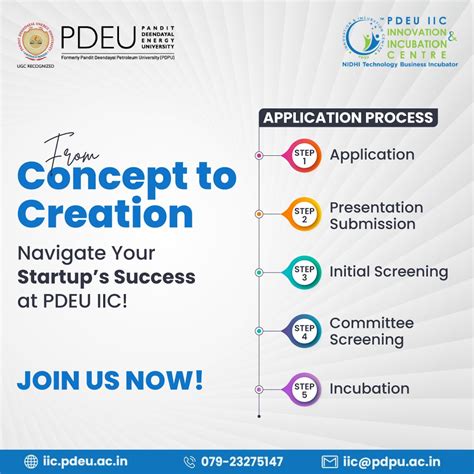 How To Start Your Startup At Pdeu Iic Pdeu Innovation And Incubation