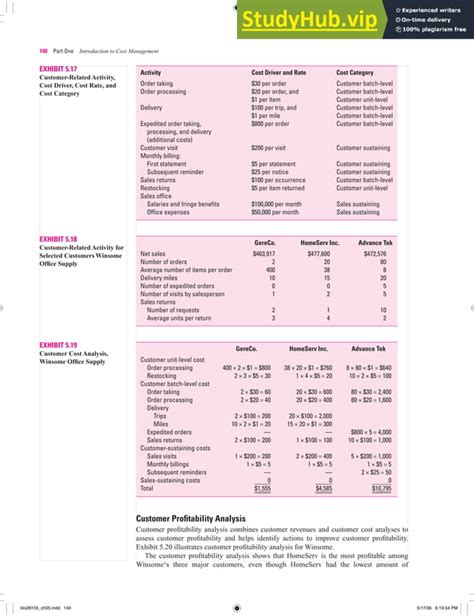 Activity Based Costing And Management Pdf