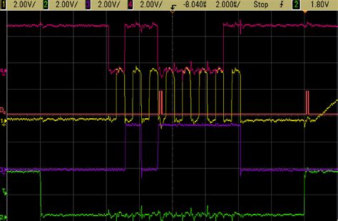 Adsp 21369 Slave Spi Core Mode Qanda Sharc Processors Engineerzone