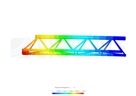 Tutorial Linear Static Analysis Of A Crane By 201912373 Simscale