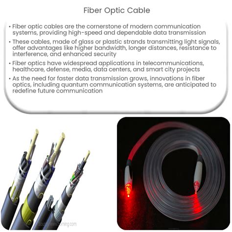 Fiber Optic Cable How It Works Application And Advantages