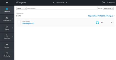 Deploy Helm Charts On Minishifts OpenShift For Local Development