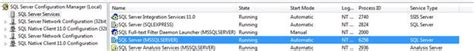 Sql Server Startup Parameters
