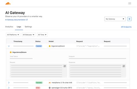 隆重推出 Cloudflare Ai Gateway：使 Ai 应用程序更易监测、更可靠、可扩展性更灵活 知乎
