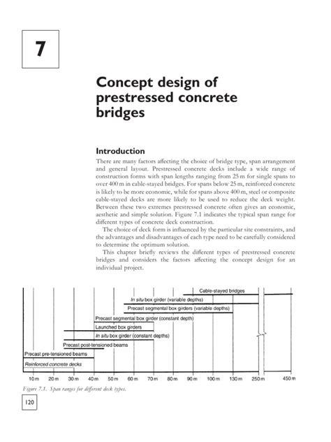 Psc Bridges Chap 7 Concept Design Of Prestressed Concrete Bridges Hewson 2015 Pdf