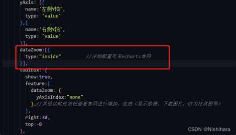 Echarts数据区域缩放（拉选框、鼠标滚轮、滚动条） Echarts鼠标滚动缩放饼图 Csdn博客