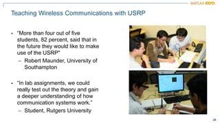Transforming Wireless System Design With Matlab And Ni Pdf