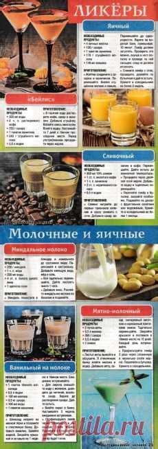 ЕДА ЗАГОТОВКА ВИНО АЛКОГОЛЬ Рецепты алкогольных напитков Алкоголь Ликер
