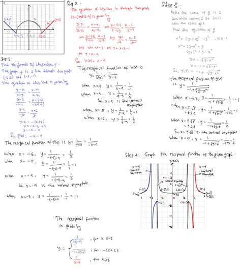 Solved What Is The Reciprocal Function And How Do We Course Hero