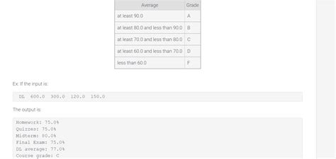 Solved LAB Program Grade Calculator Program Chegg