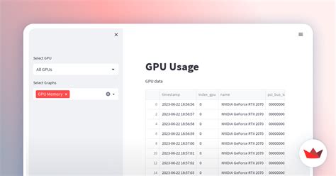 Firststreamlit · Streamlit