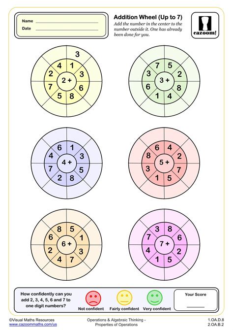 Solution Ap Physics Rotational Kinematics Questions Worksheet