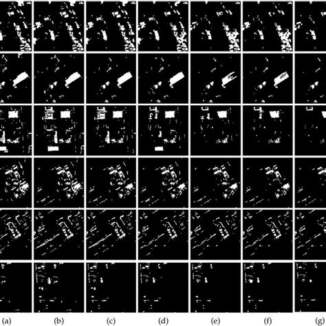 The Influence Of Different Clustering Numbers From Up To Down
