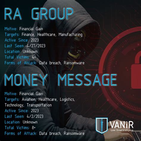 Defendedge On Linkedin Cybersecurity Hacking Security Technology Hacker Infosec