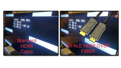 Fiber Optic HDMI Cable Lag Tested RetroRGB