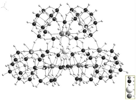 Application Of Tungsten Based Polyoxometalate Compound To Preparation