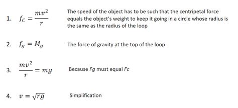 Spring 2020 Mod Wheels Loopcourse Mission Analysis And Calculations