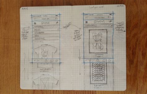 Ux Wireframe Sketching And Prototyping Rene De La Cruz