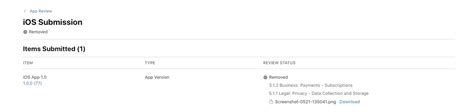 Resubmitting The App After App Rev Apple Developer Forums