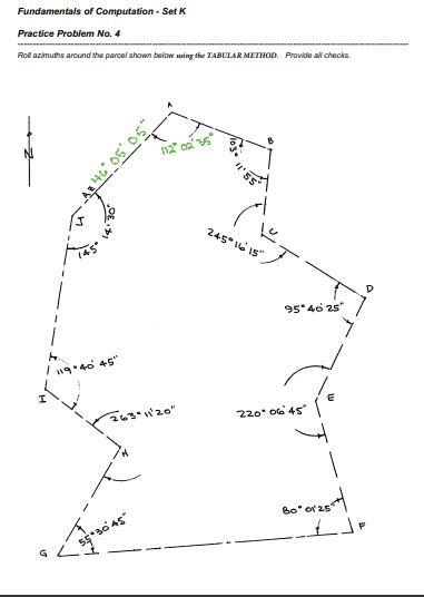 Solved Fundamentals Of Computation Set K Practice Problem