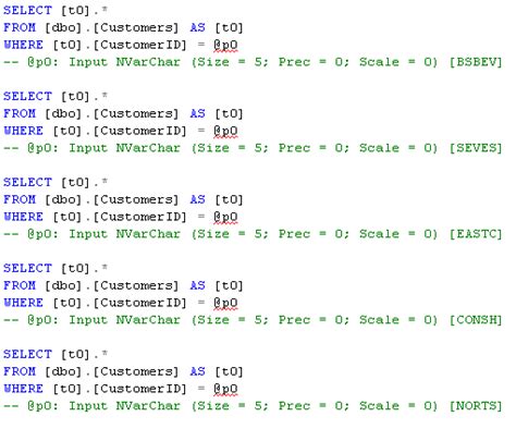Zeeshan Hirani Linq To Sql Optimizes Eager Loading