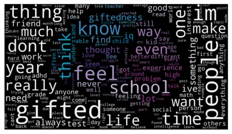 Github Sherenalimnlp Classification Model Comparison Of