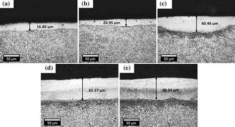 Micrographs Of Cladding Layer Cross Section In A Sample 1 And B Sample Download Scientific