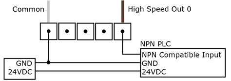 High Speed Output Wiring
