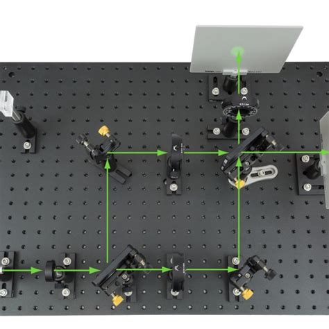 The Interferometer Setup [3] Download Scientific Diagram