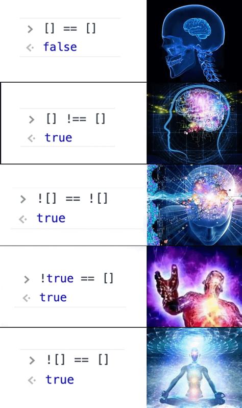 stackoverflow discussions vs github discussions 😅👀👀 r programmerhumor