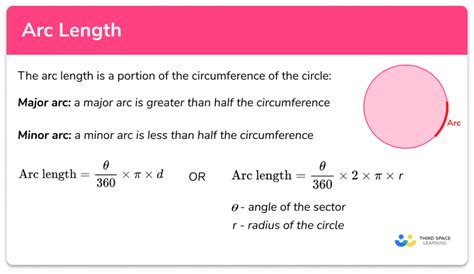 How To Find An Arc Length Of A Circle Factory Sale Pennygilley Com