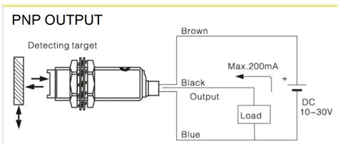 Esp32 With Pnp Photoelectric Sensor R Esp32