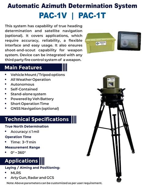 Harobanx Industries Pvt Ltd