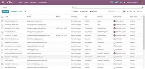 Odoo Crm Features Review Tutorial Globalteckz