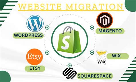 Migrate Wordpress Squarespace Wix Magento Bigcommerce To Shopify
