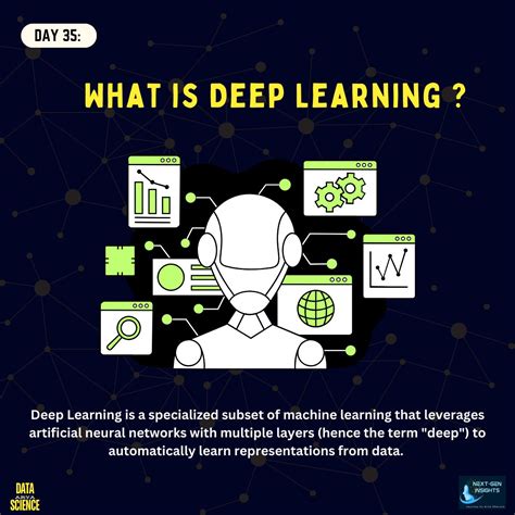 Deeplearning Datascience Ai Machinelearning Neuralnetworks