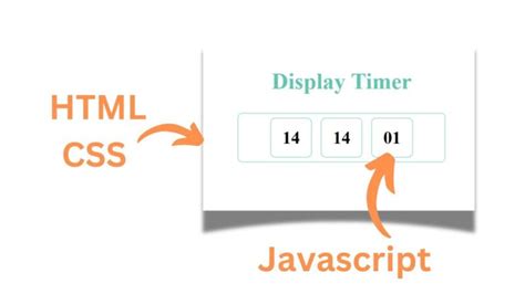 Honufa Khatun On Linkedin How To Create A Countdown Timer App With Javascript Beginner Friendly
