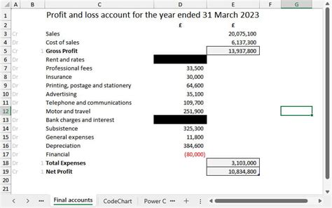 Advanced Conditional Formatting Part 3 The Horror Of Peril Sensitivity Icaew