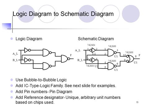 Address Decoding Intel 8085 All About Circuits