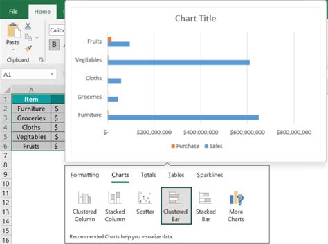 quick analysis tools in excel where is it examples how to use