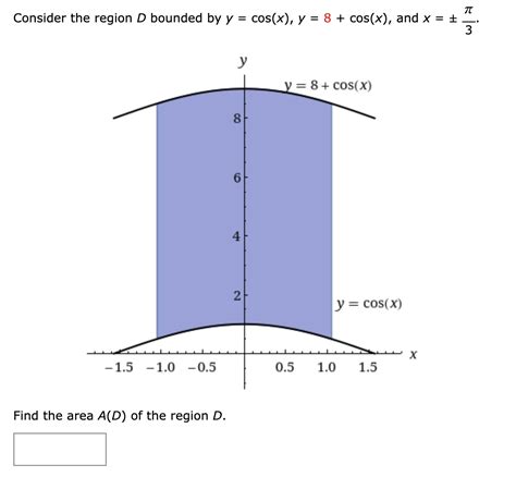 Solved Consider The Region D ﻿bounded