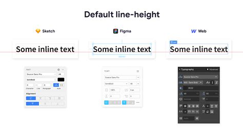 When Sketch Hits Figma Text Alignment Comparison