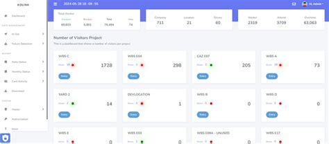 Web Development Frontend Beckend Fullstack