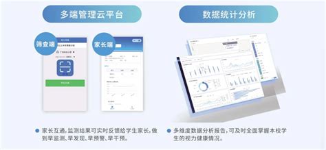 筛查系统如何做到早发现、早干预、早治疗？－中天互通 哔哩哔哩