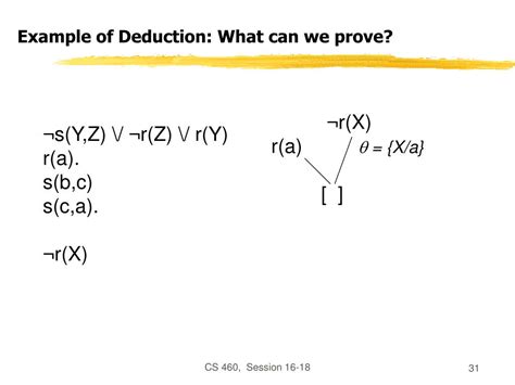 Ppt Inference In First Order Logic Powerpoint Presentation Free