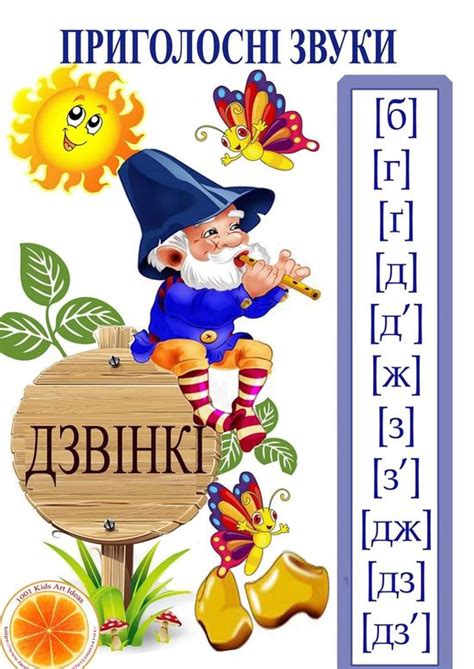 Пин от пользователя Марина Викторовна на доске Для школьников Школьные фрески Школьные темы